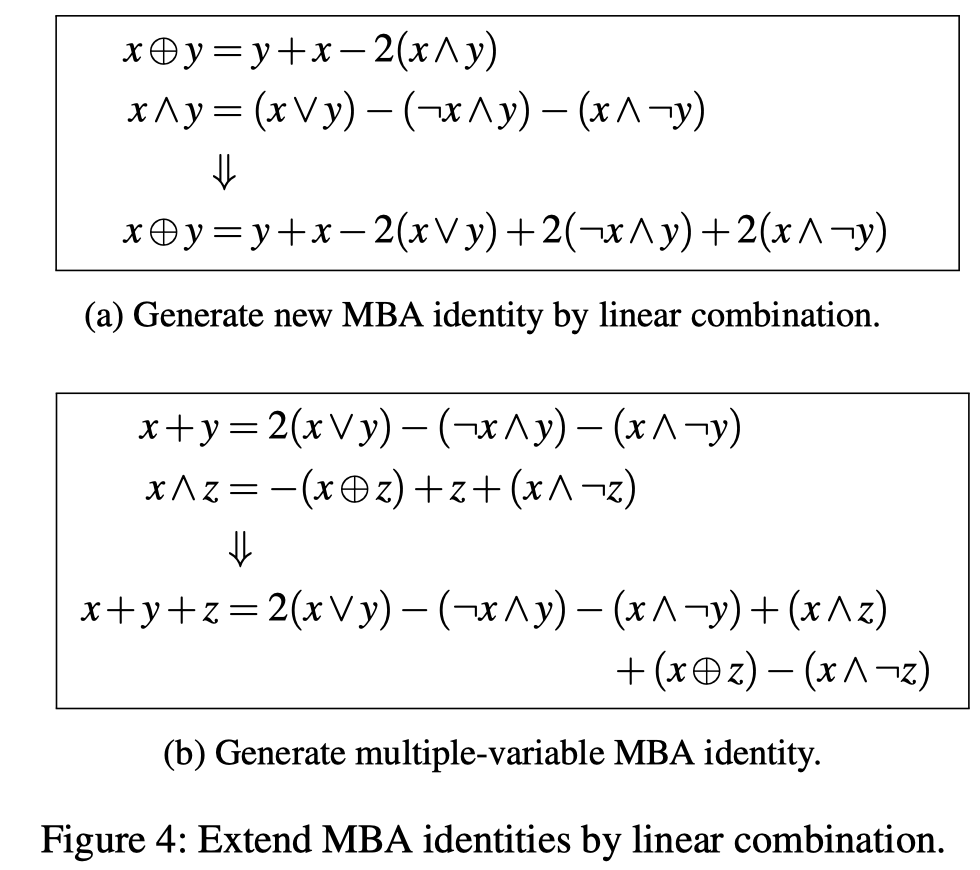 【论文笔记】MBA-Blast: Unveiling and Simplifying Mixed Boolean-Arithmetic Obfuscation | GANGE666's Blog